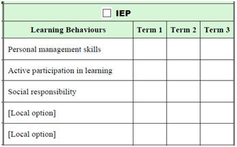 Assessment and Evaluation | Manitoba Education and Early Childhood Learning